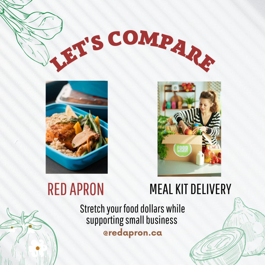 Let's Compare - Red Apron vs. Meal Kit Delivery - Red Apron